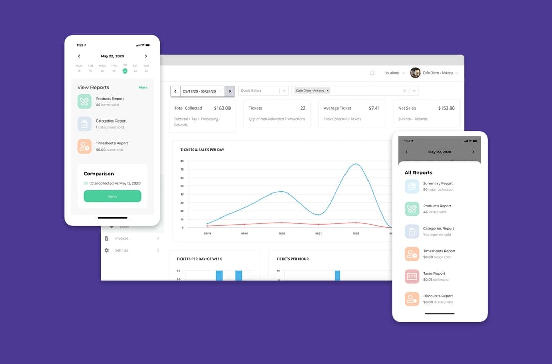 Administrative | Dripos